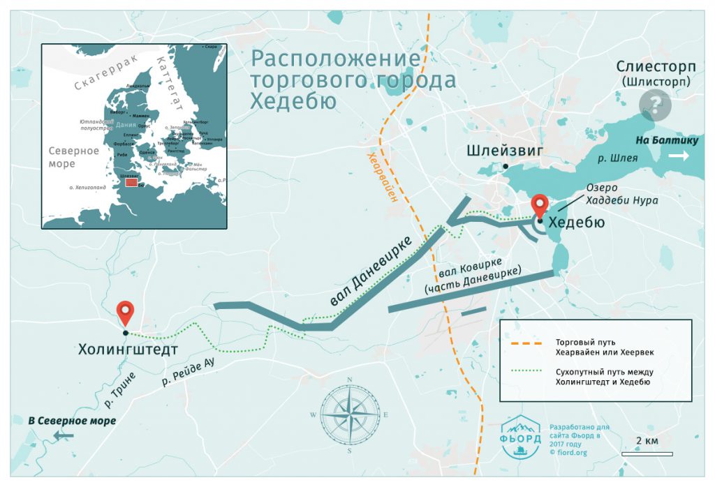 Важные города Древней Скандинавии: Хедебю - Фьорд