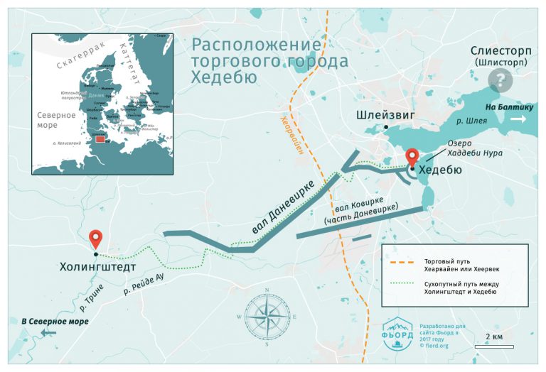 Важные города Древней Скандинавии: Хедебю - Фьорд